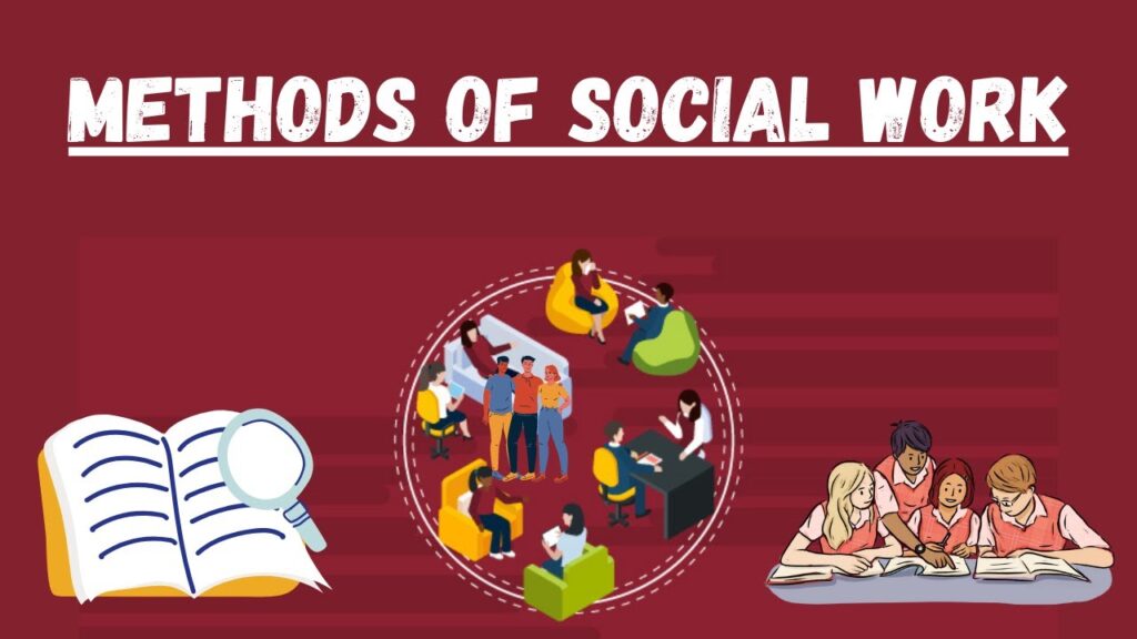 Social Work Knowledge and Dimensions